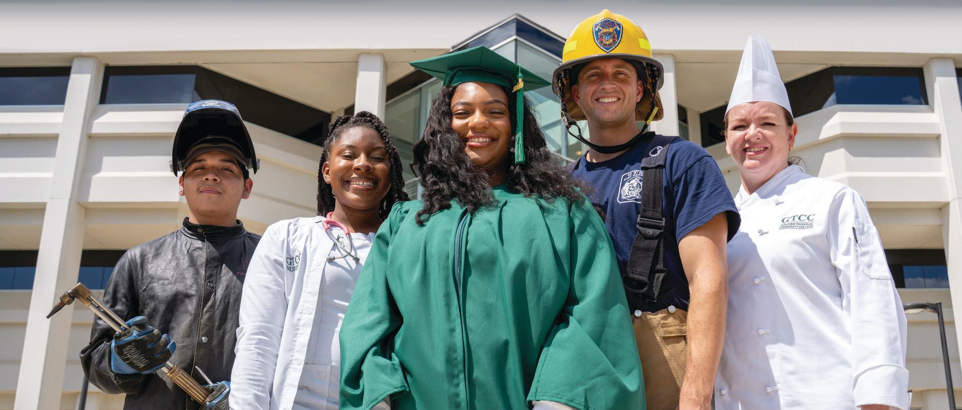 Guilford Technical Community College | Home